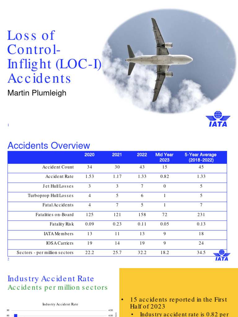 1.1 Loss of Control - Inflight (LOC-I) Accidents (IATA) | PDF ...