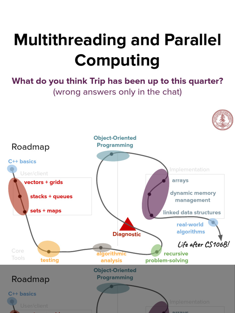 Lecture 29 Slides | PDF | Multi Core Processor | Thread (Computing)