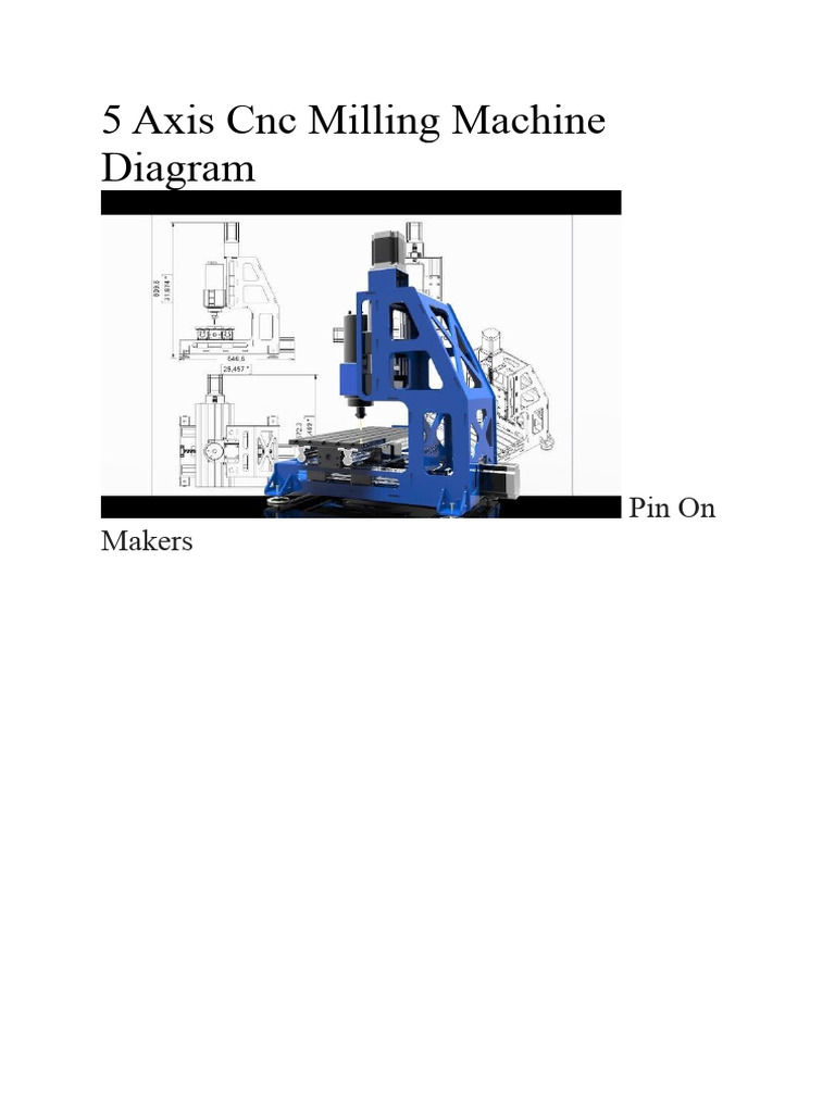CNC Making - Part 2 | PDF
