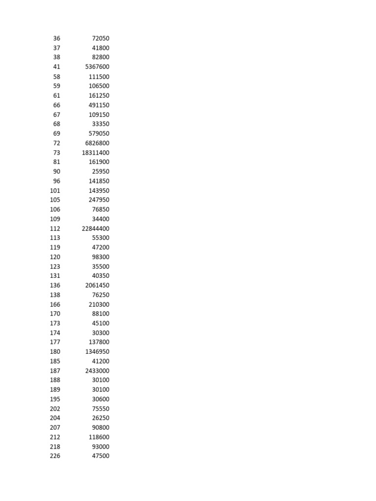 Excel Simpanan Koperasi | PDF