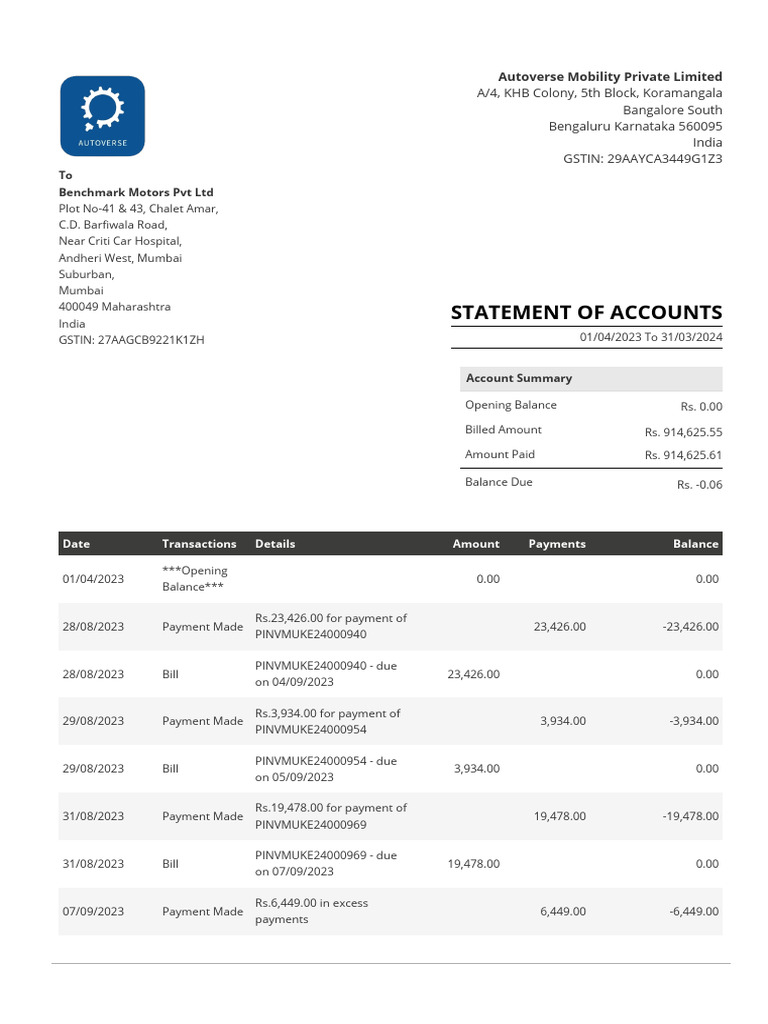 Statement BenchmarkMotorsPvtLtd | PDF | Payments | Service Industries
