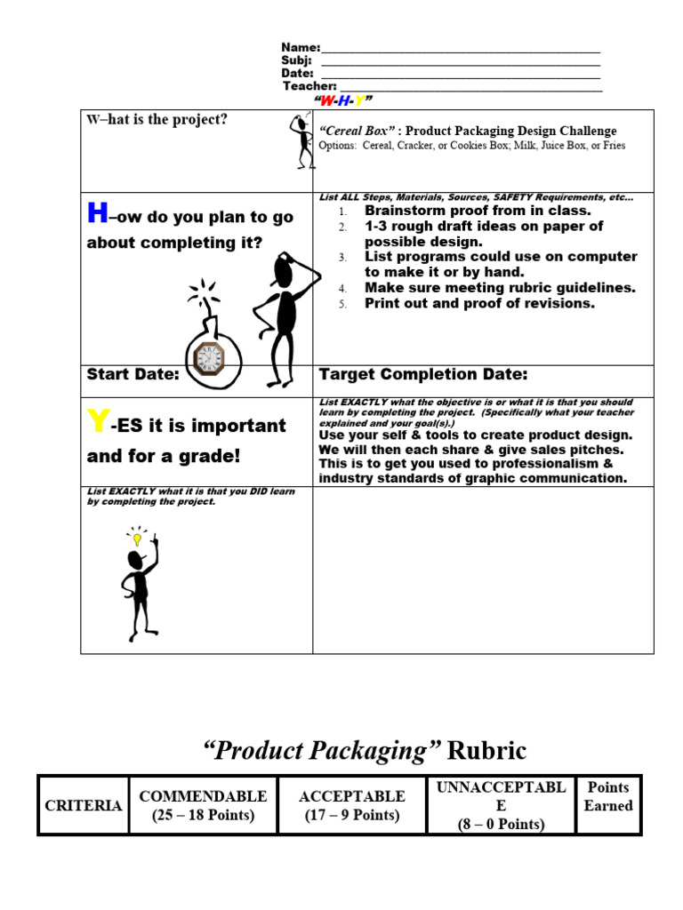 Product Design Rubric | PDF | Rubric (Academic) | Human Communication