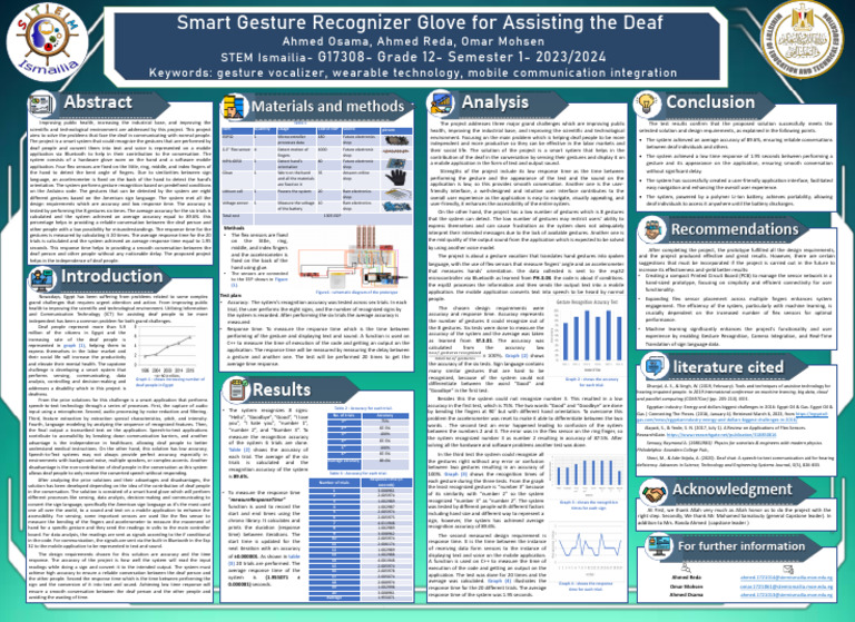 Poster 17308 | Download Free PDF | Speech Recognition | Accuracy And ...