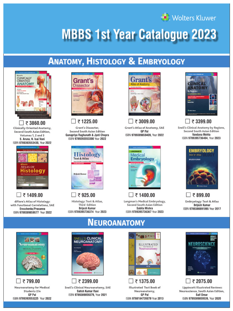 MBBS 1st Year 2023 | PDF | Health Sciences | Medicine