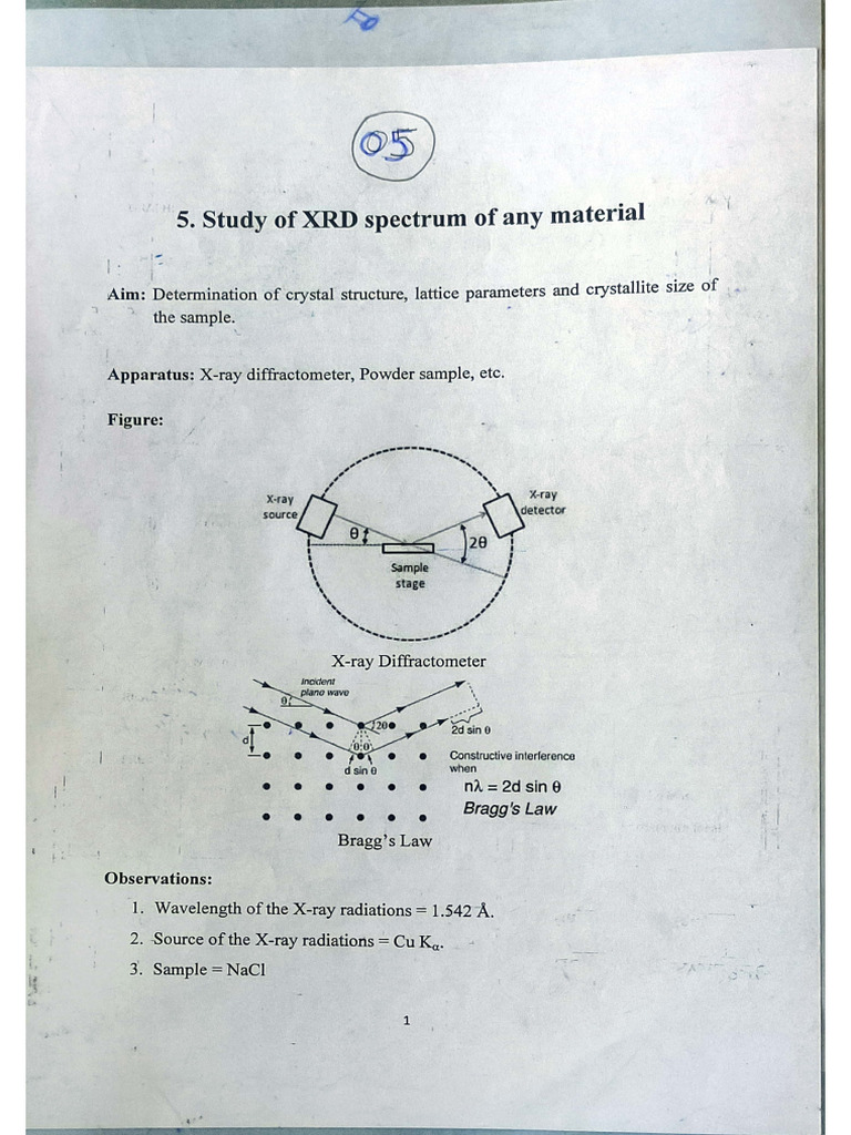Exp No 5 XRD Spectrum | PDF