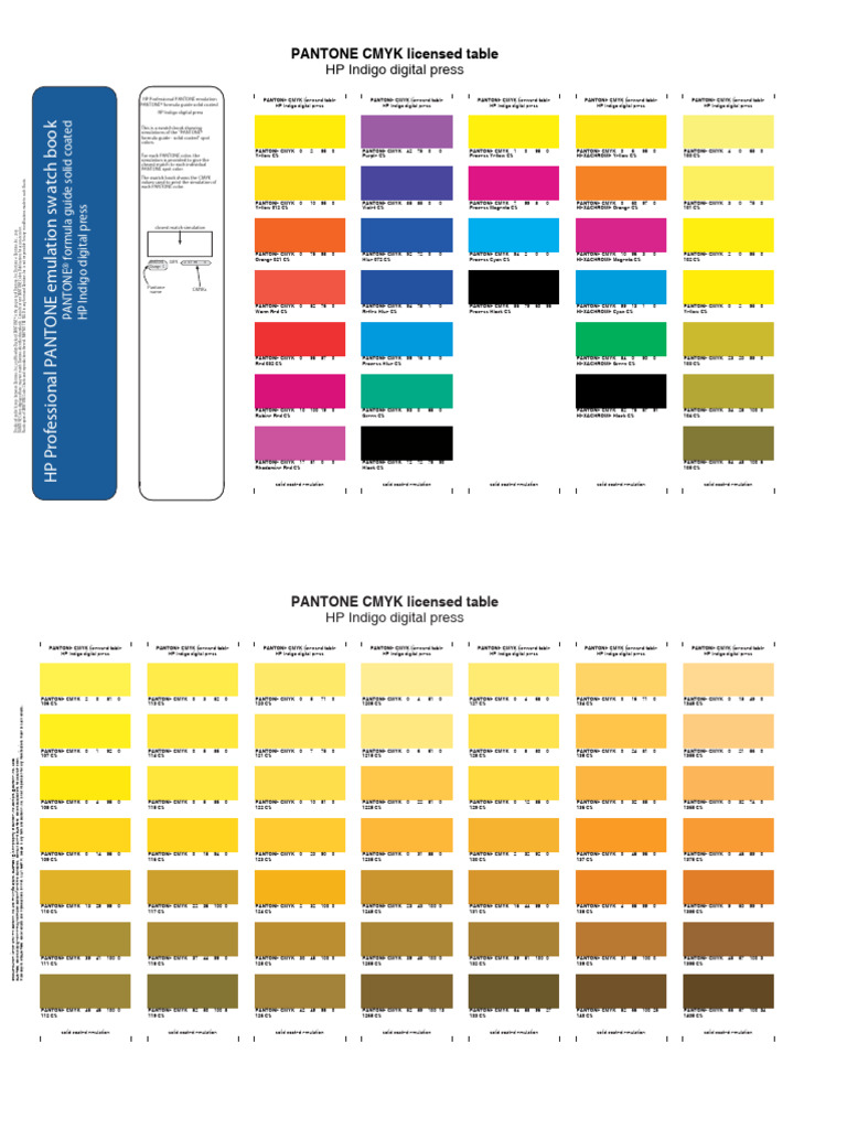 HP Indigo CMYK Pantone | PDF | Qualia | Vision