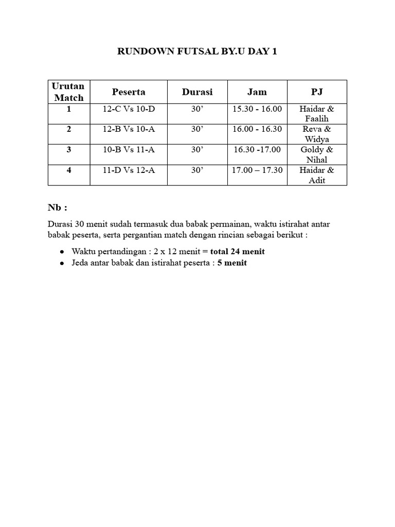 Rundown Futsal Day 1 | PDF