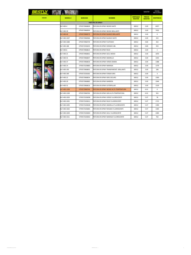 Spray Master | PDF | Ligero | Diseño gráfico