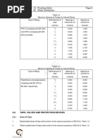 BS Standard Plumbing Design Flow Rate For Fixtures | PDF | Tap (Valve ...