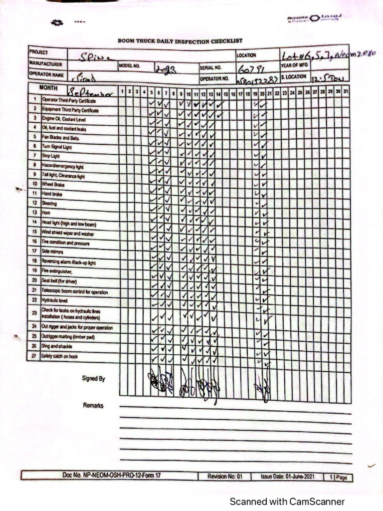 Boom Truck Daily Inspection Checklist | PDF