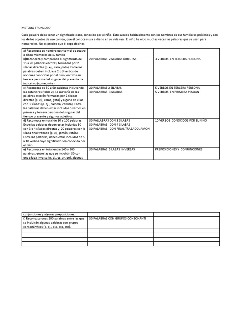 Metodo Troncoso | PDF