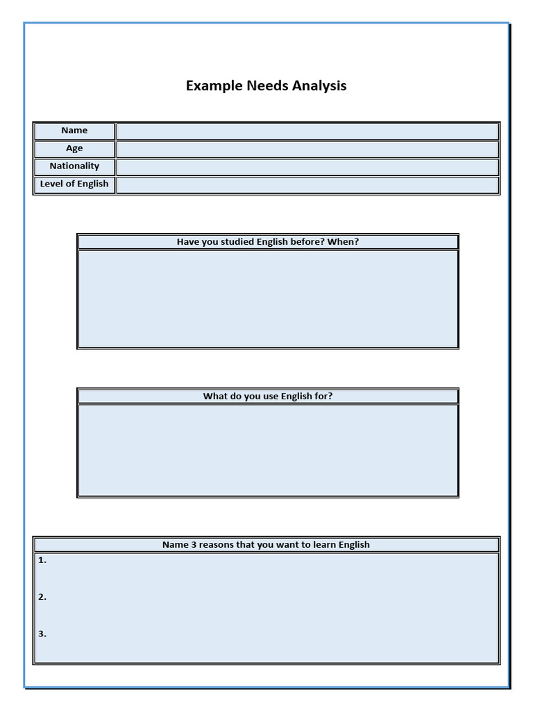 Example Needs Analysis | PDF