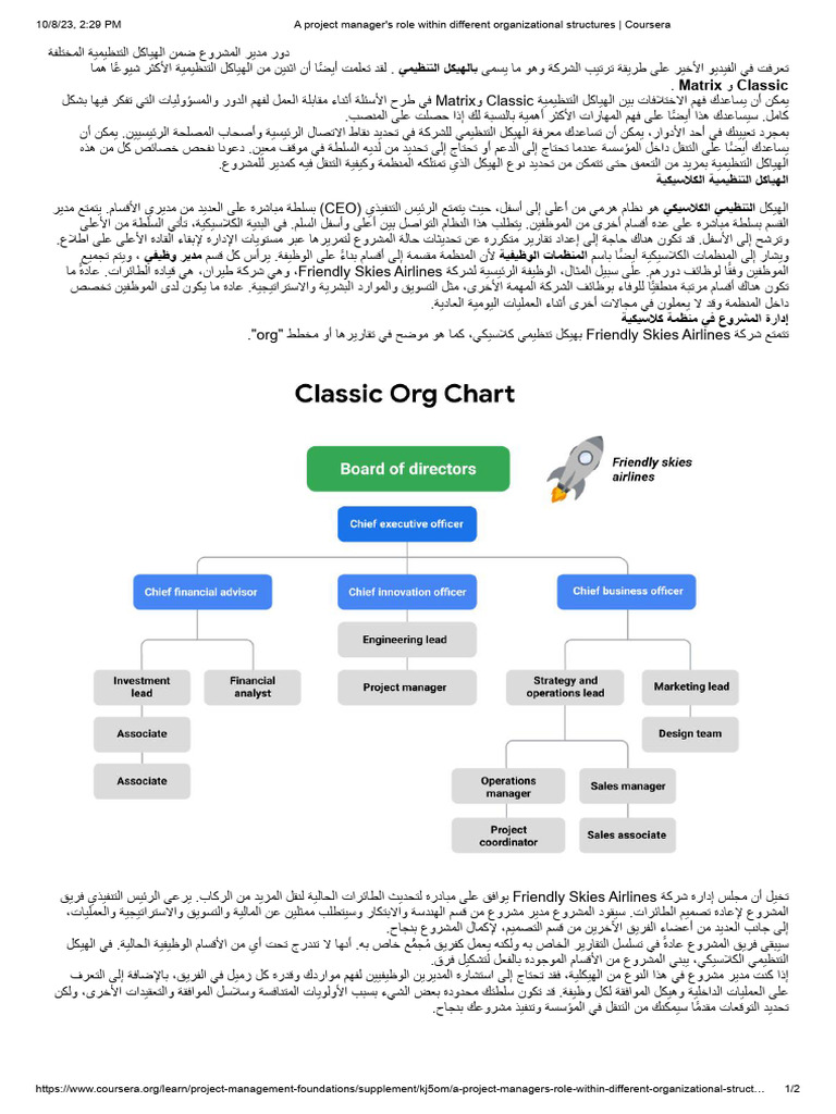 A Project Manager's Role Within Different Organizational Structures ...