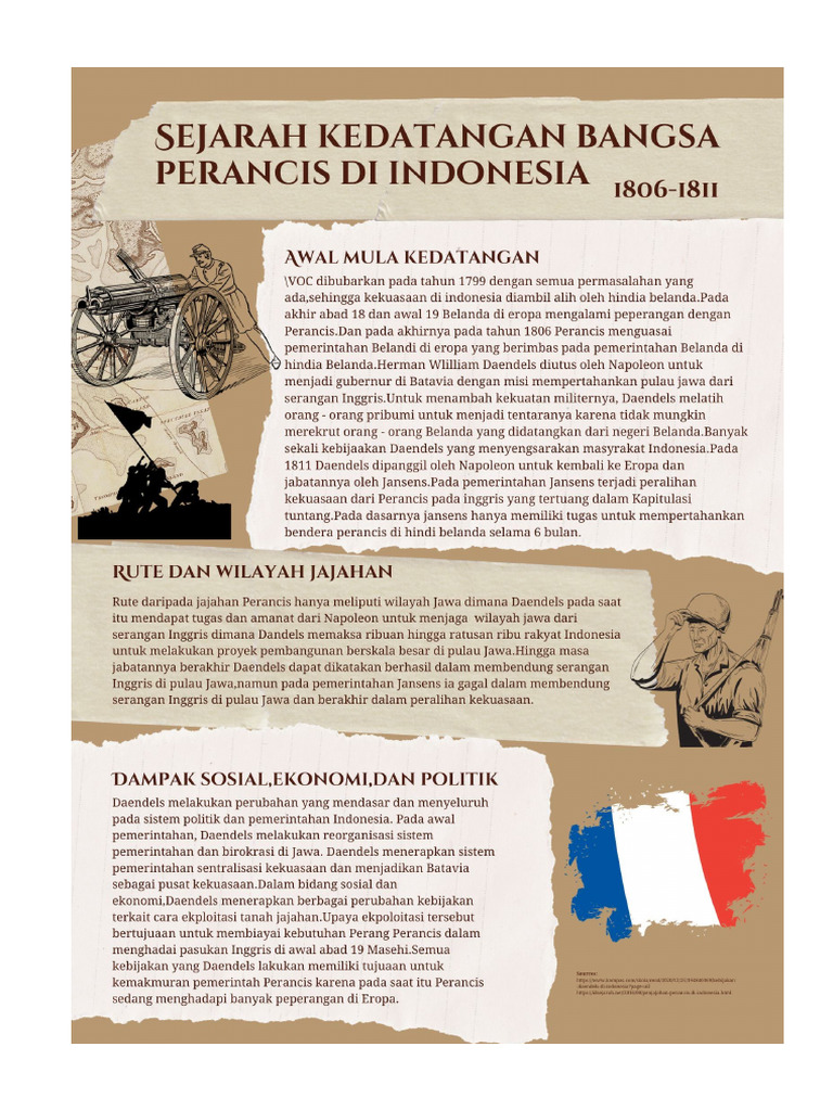 Poster Sejarah | PDF