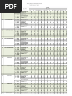 Contoh Pak Integrasi - Konversi | PDF