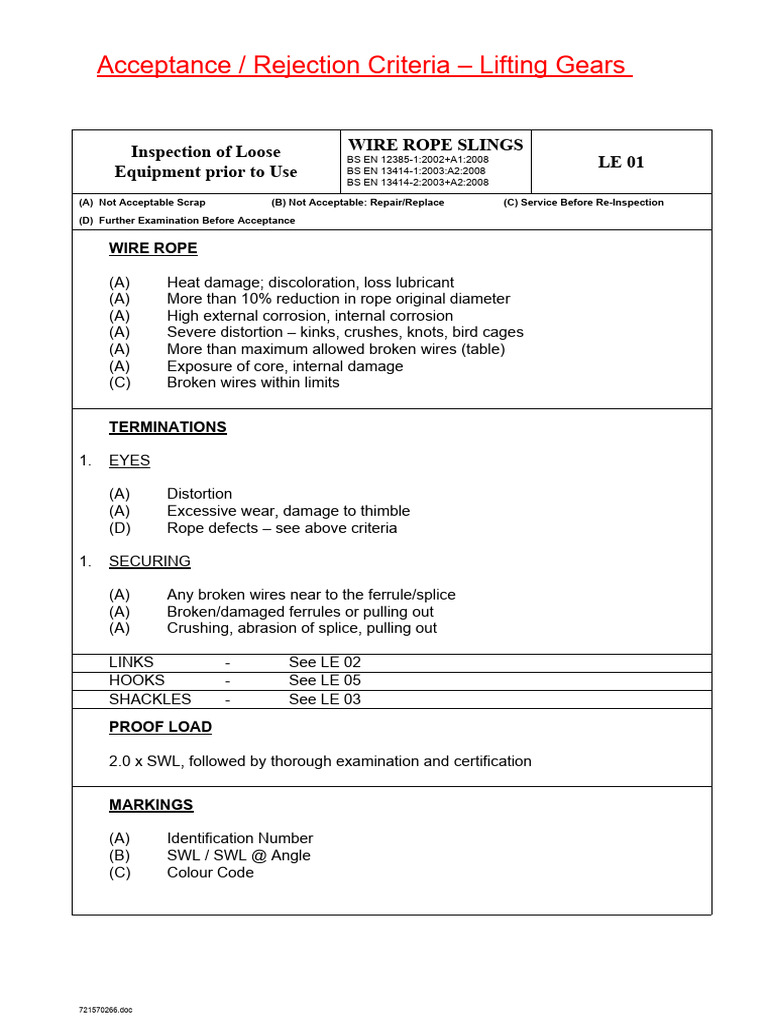 Acceptance-Rejection Criteria | PDF | Screw | Rivet