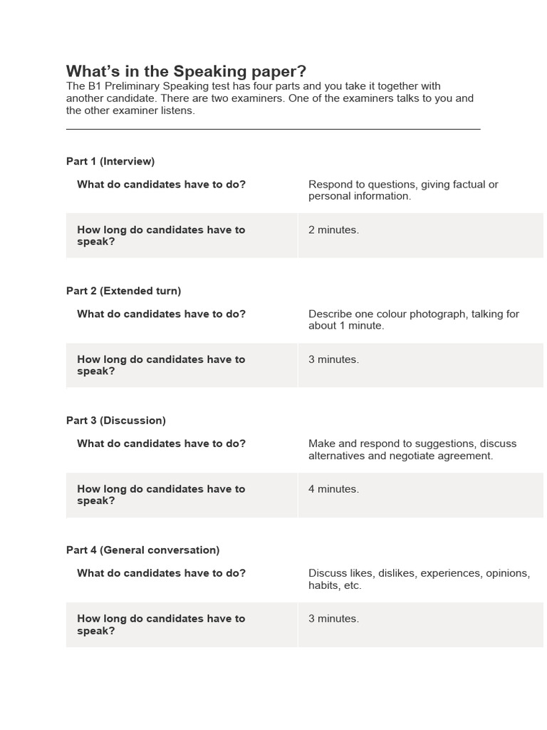 Overview of B1 Speaking Test Parts | PDF