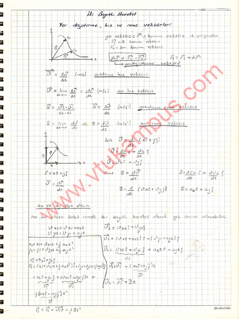 Fizik 1 Ders Notlari Not 3 Ytukampus - 2 | PDF