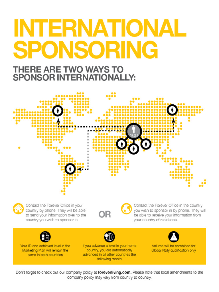 International Sponsoring Directory | PDF | Payments | Visa Inc.
