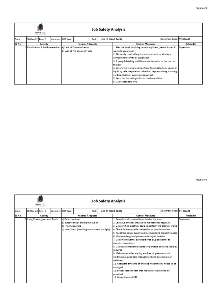JSA-01 Use of Hand Tools | PDF | Personal Protective Equipment | Safety