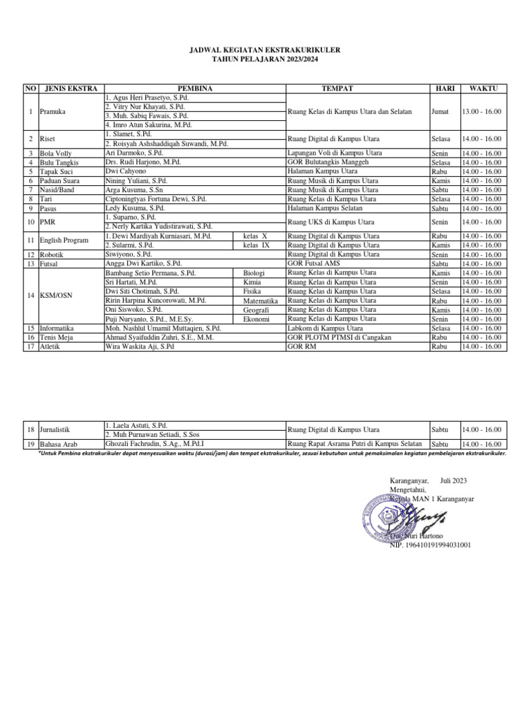Jadwal Kegiatan Ekstrakurikuler 2023 | PDF