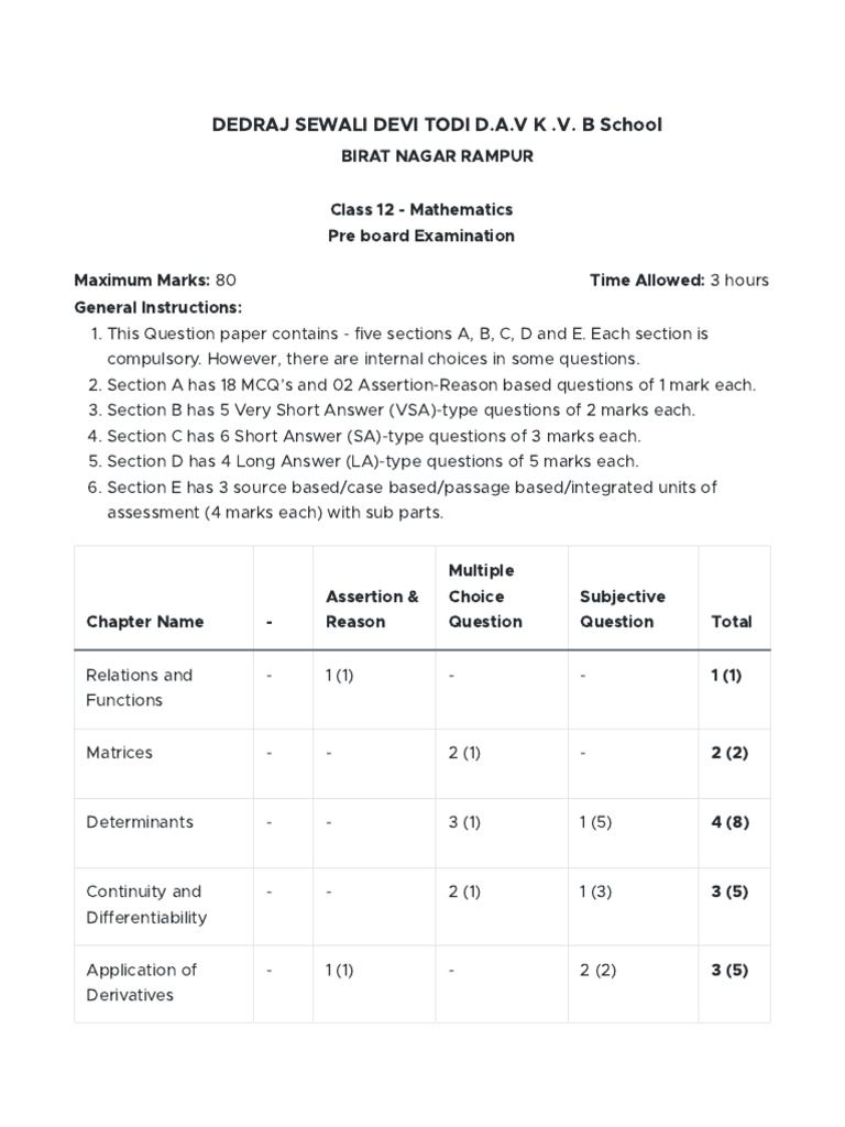 View Blueprint | PDF | Equations | Calculus