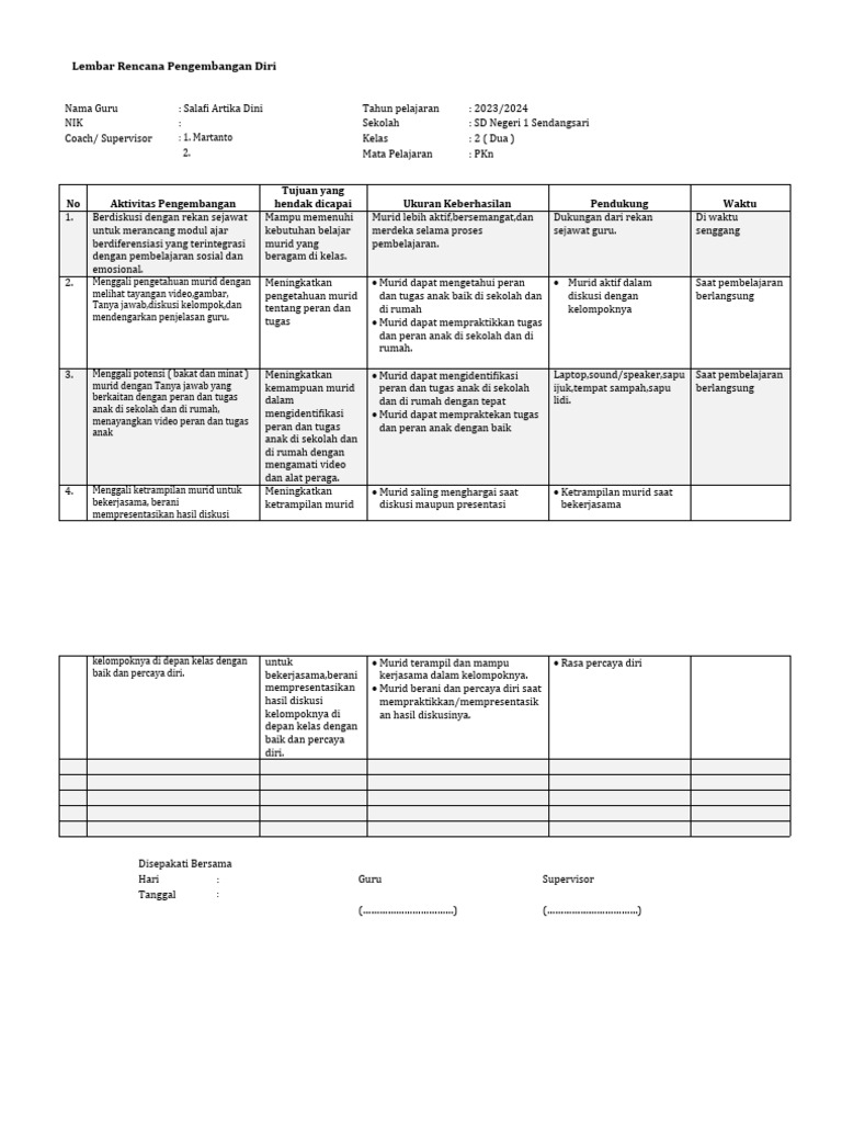 4 - Lembar Rencana Pengembangan Diri | PDF