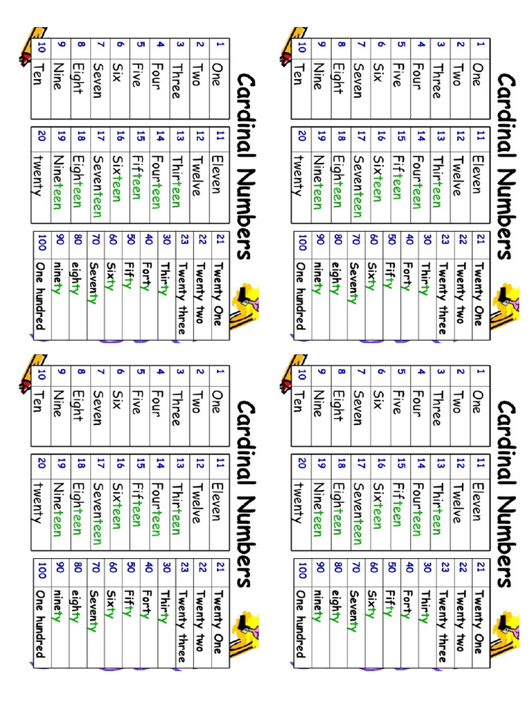 Ordinal Numbers | PDF