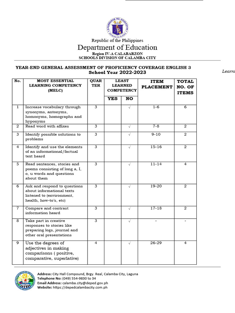 Year-End English Assessment for Grade 3 | PDF | Adjective | Adverb