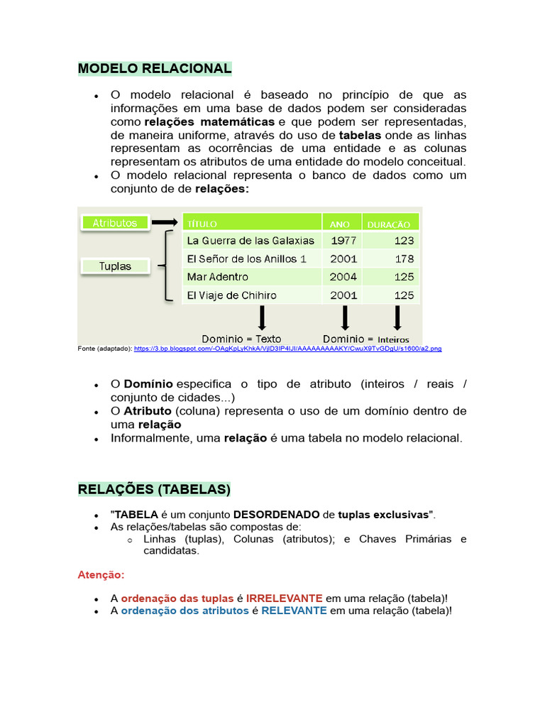 Fundamentos do Modelo Relacional | PDF | Modelo relacional | Base de ...