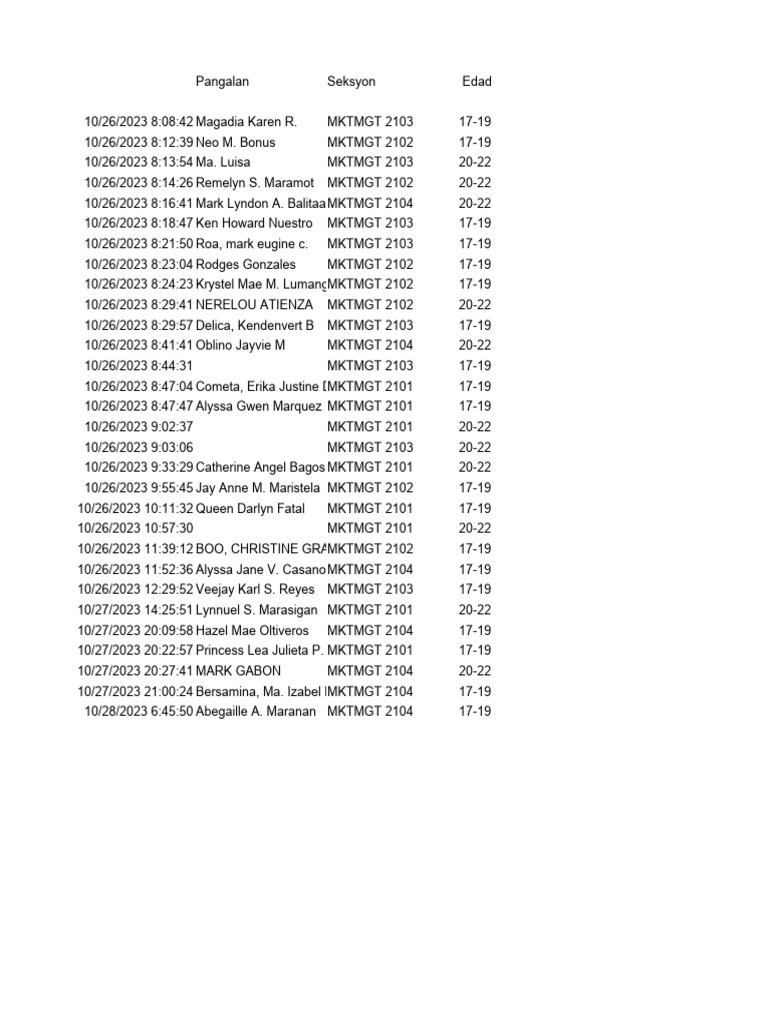 Results EXCEL MEAN | PDF