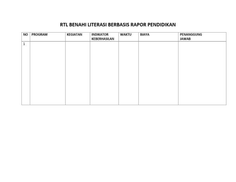 RTL Benahi Literasi Berbasis Rapor Pendidikan | PDF