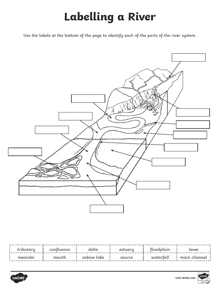 T2 G 603 Labelling A River Activity Sheet | PDF