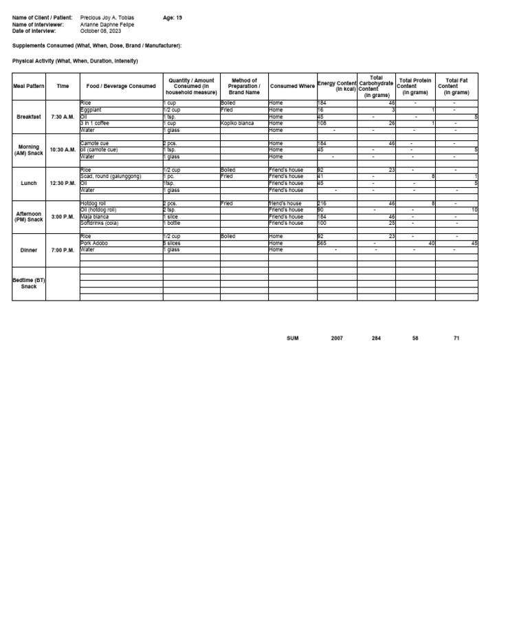 24 Hr Food Recall Form | PDF | Meal | Foods