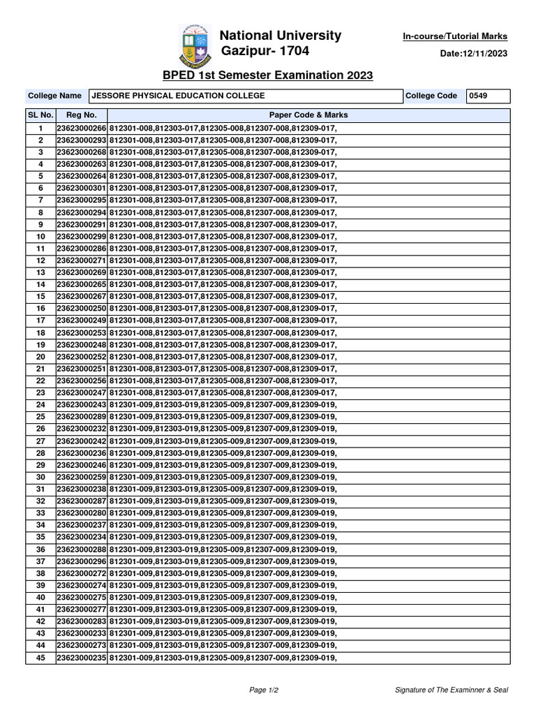 incourse_marks (1) | PDF