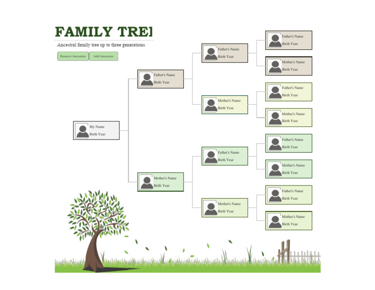 Family Tree | PDF