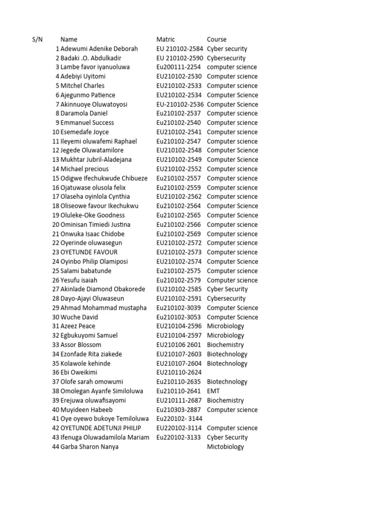 BAS 301 Details | PDF | Computer Security | Security