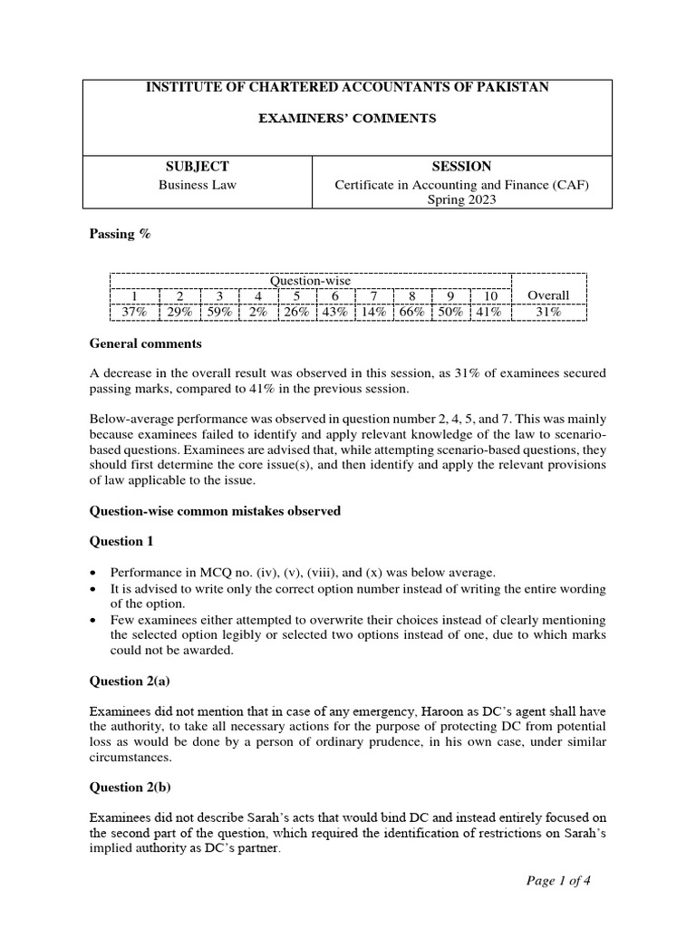 Caf 4 BLW Spring 2023 | PDF | Negotiable Instrument | Multiple Choice
