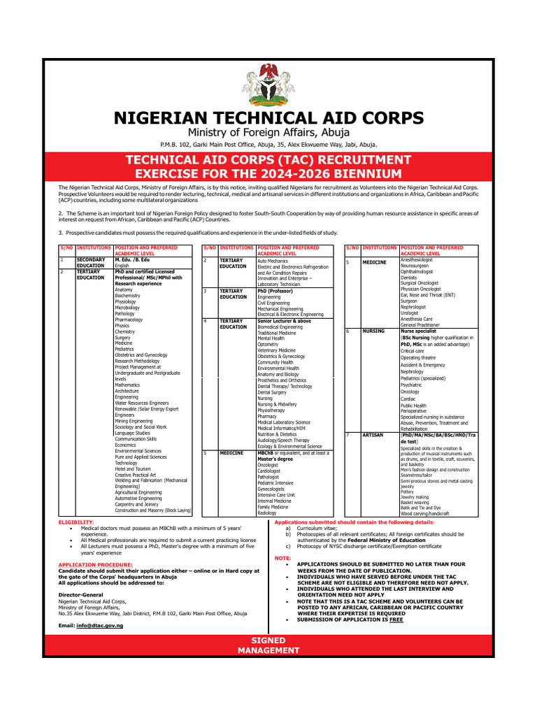 Tac Col | Download Free PDF | Medicine | Nursing