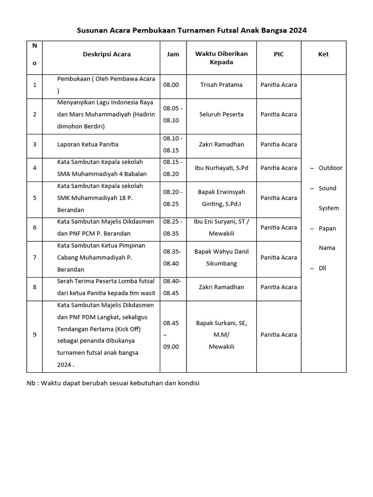 Susunan Acara Pembukaan Turnamen Futsal Anak Bangsa 2024 | PDF