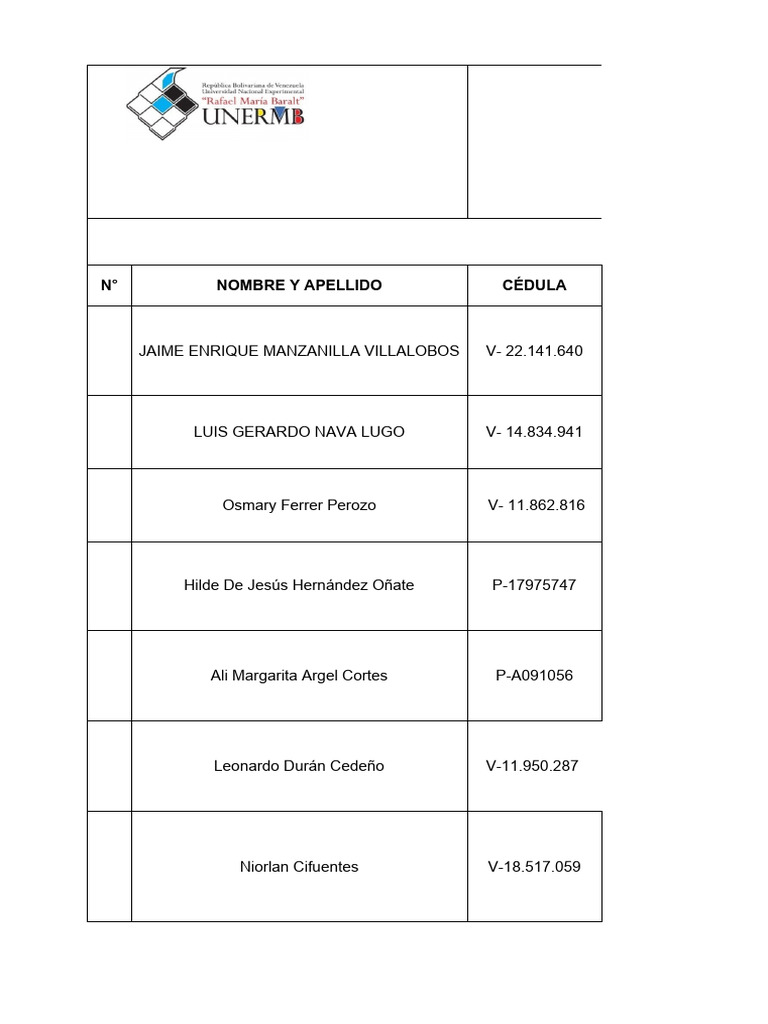 Programa Postgrado. Formato Control y Seguimiento Investigacion (2023) | PDF
