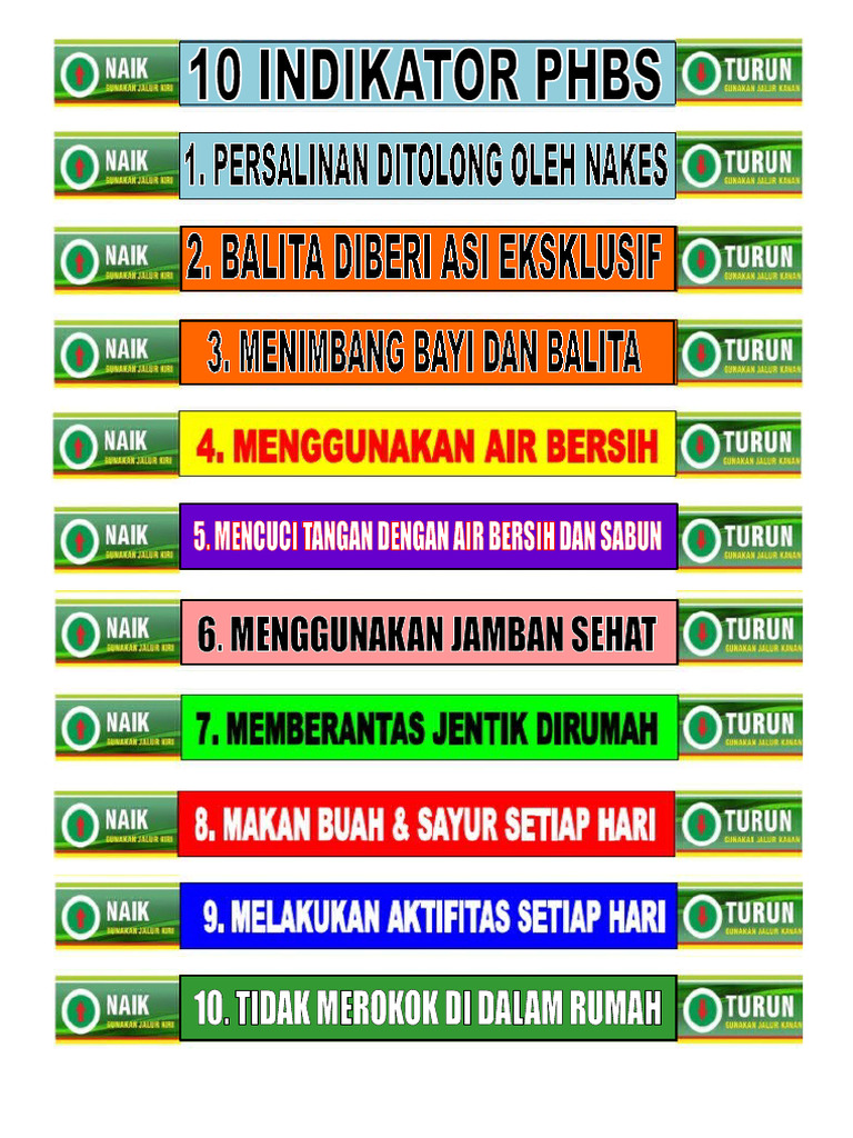 10 Indikator PHBS (Tangga) | PDF