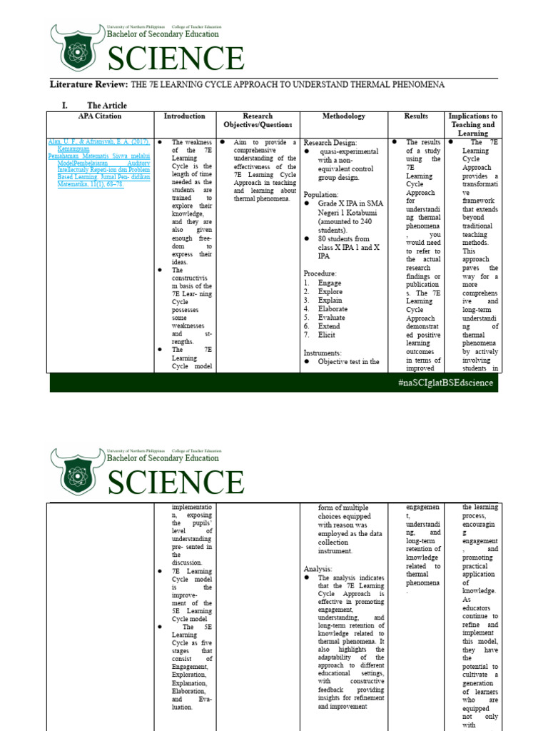 BSED Sci - EL2 Form2 - CFJNM | PDF | Learning | Teacher Education