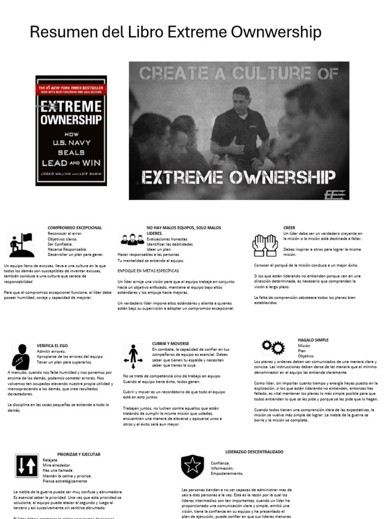 Liderazgo y Responsabilidad Extrema | PDF | Liderazgo