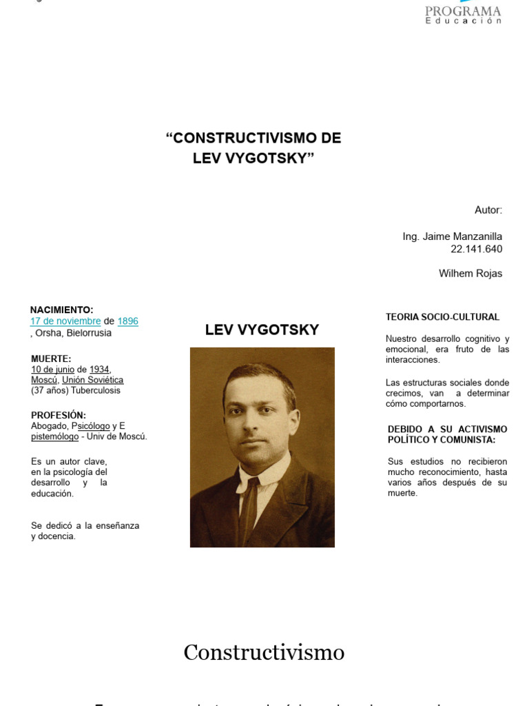 Constructivismo de Lev Vygotsky | PDF | Constructivismo (filosofía de la educación) | Aprendizaje