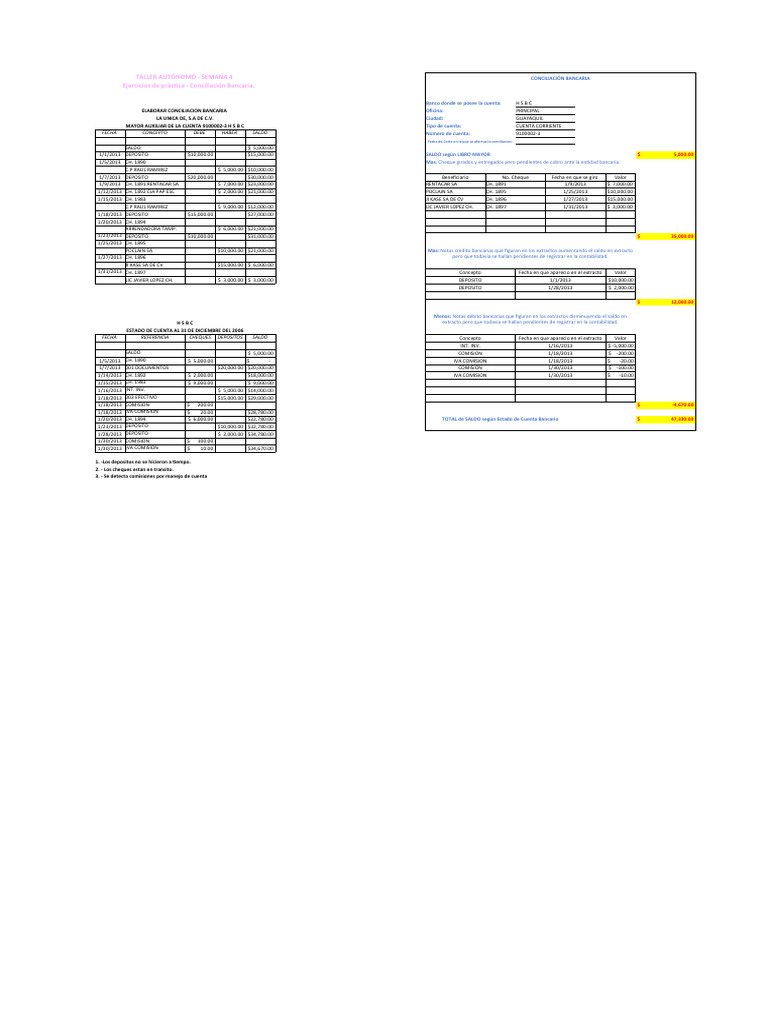 Trabajo Asincrónico - Desarrolle Los Ejercicios de Conciliación Bancaria - Contabilidad ...