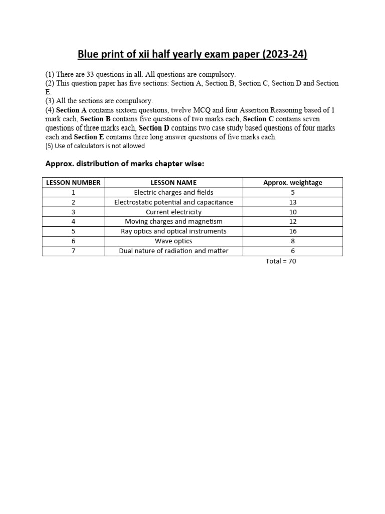 Blue Print of Xii Physics Half Yearly Exam Paper (2023-24) | PDF