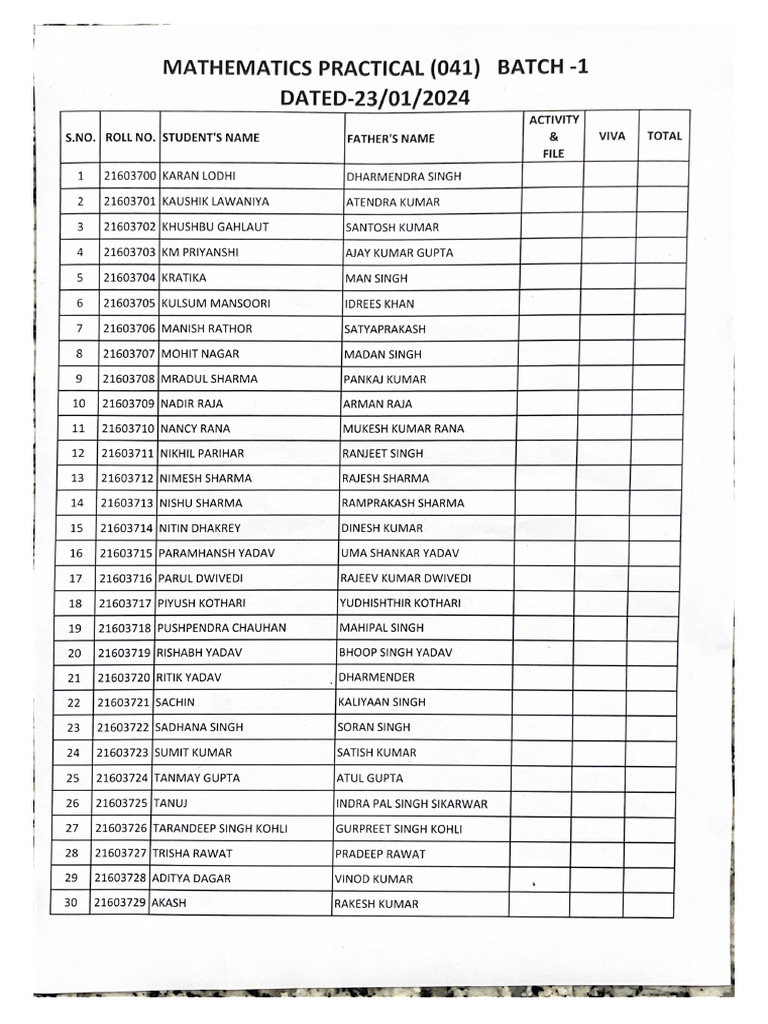 Mathematics Students List | PDF