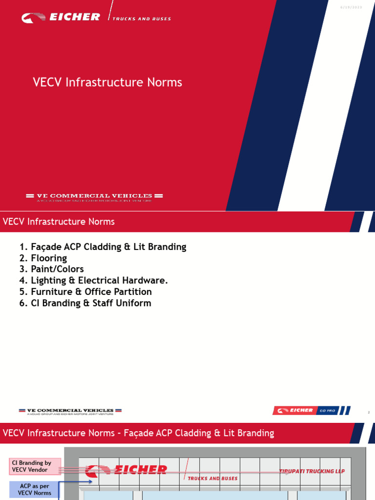 VECV Infra Norms | PDF | Paint | Concrete