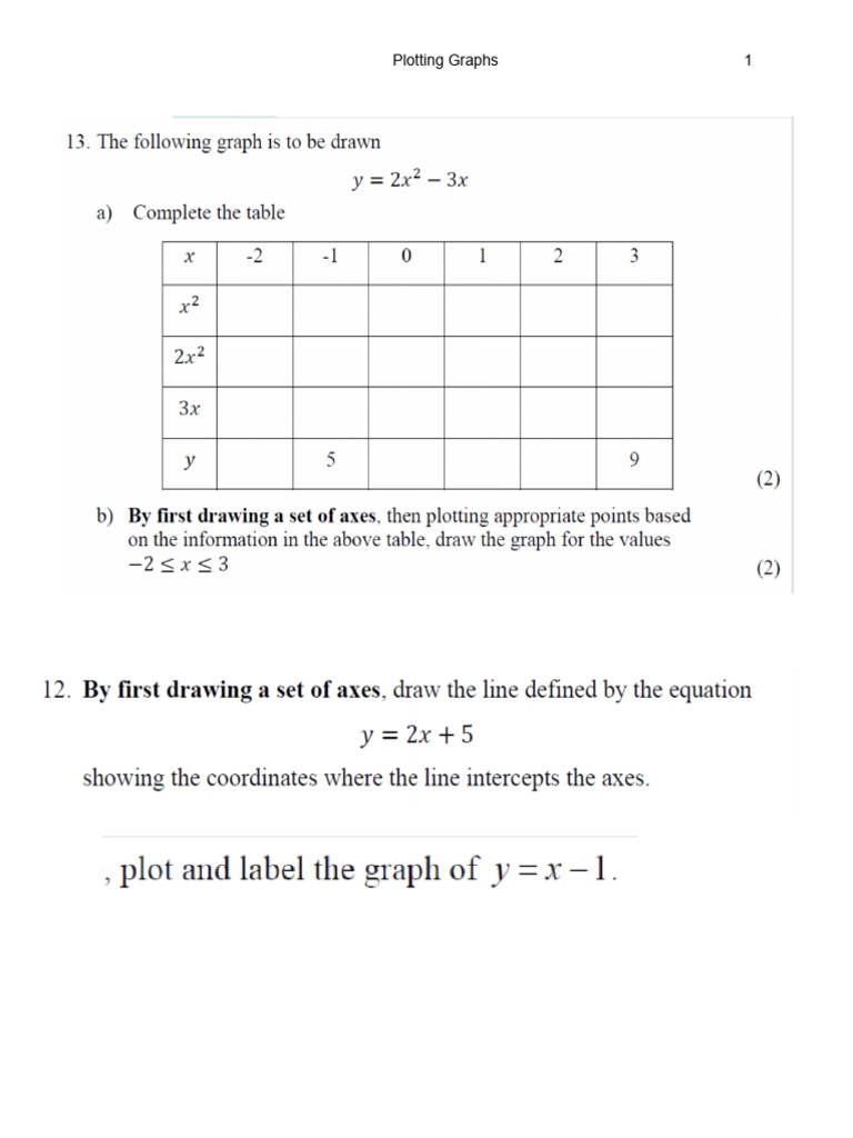 Plotting Graphs | PDF